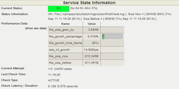 Unix & Windows Automation and Monitoring Tools - Ready-made plugins to Monitor Load, Memory ...