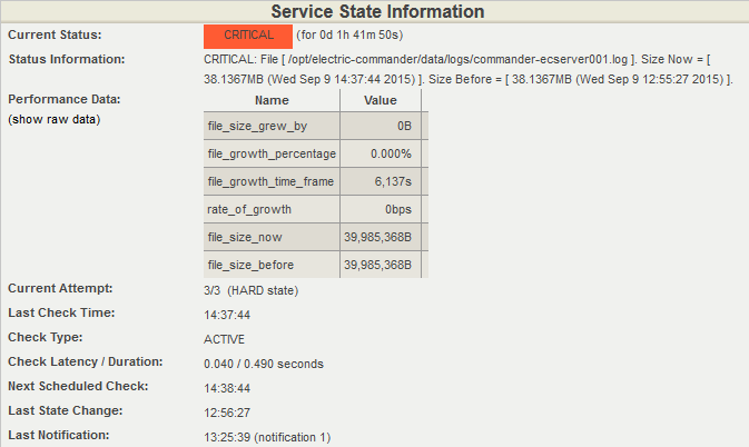 Unix & Windows Automation and Monitoring Tools - Ready-made plugins to Monitor Load, Memory ...
